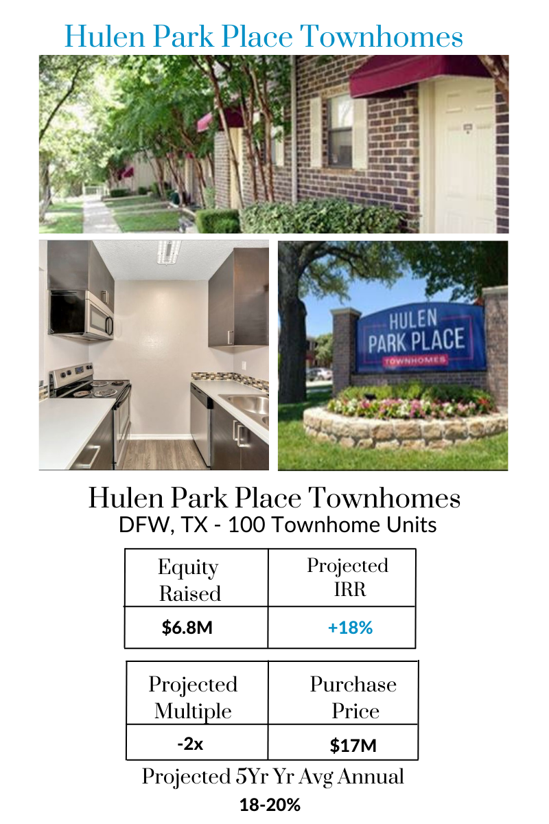 Portfolio – Lotus Capital Holdings
